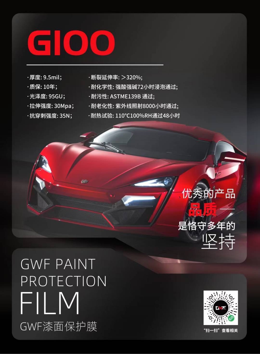 GWF隐形车衣-甄选美国路博润原材料，抗剐蹭强度高_搜狐汽车_搜狐网