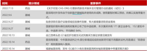 调整就是机会！医药持续活跃，恒生医药ETF（159892）五连阳_板块_市场_反弹