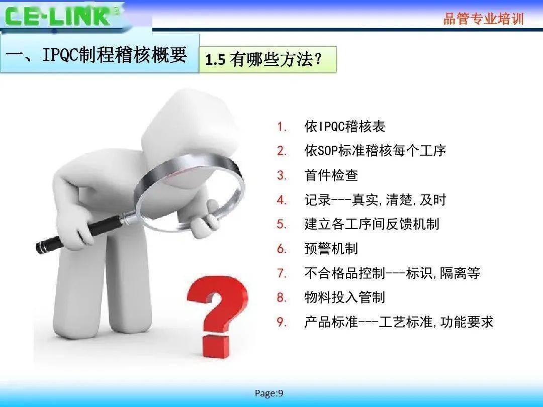 【标杆学习】IPQC-稽核技巧_搜狐汽车_搜狐网
