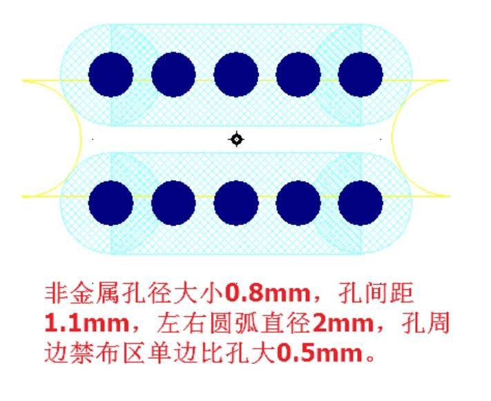 PCB设计中的邮票孔应该如何制作呢？_mm_大小_孔径