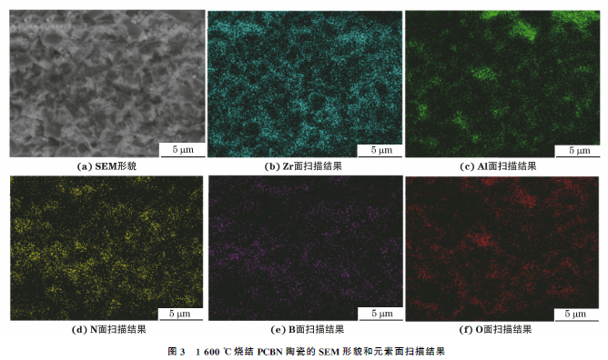 高温高压烧结制备PCBN陶瓷的微观结构与性能_温度_m-ZrO_试样