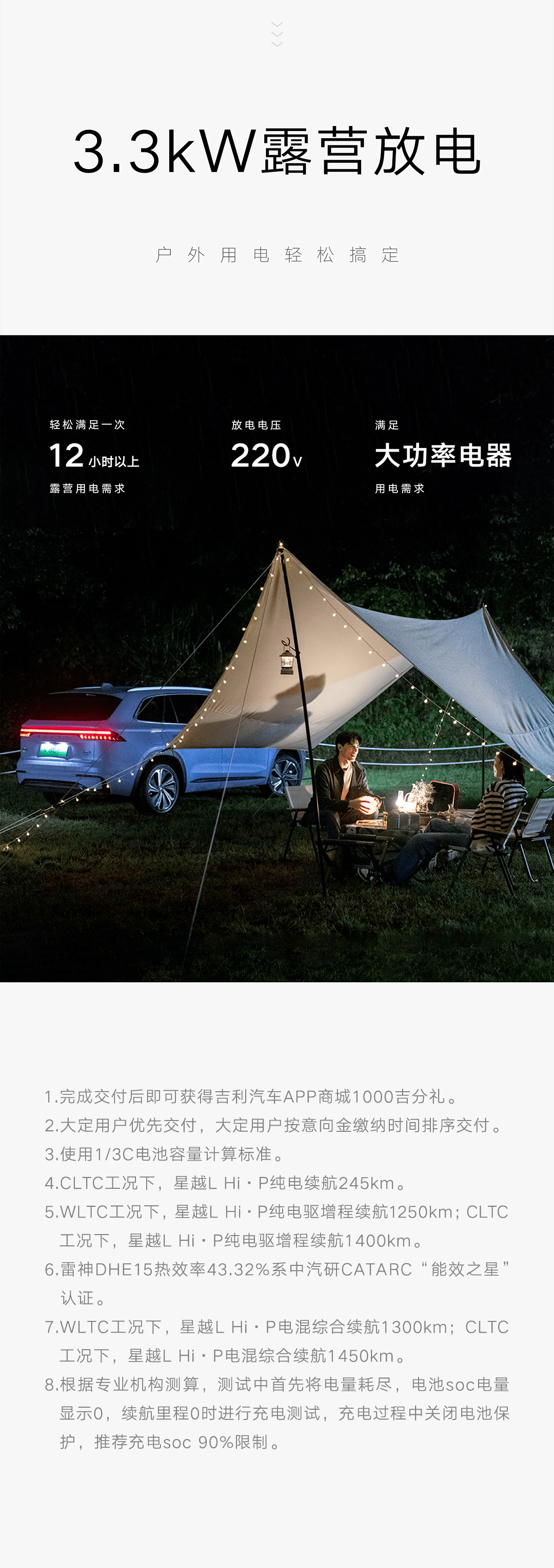 星越L Hi·P雷神旗舰电动SUV 开启预约_搜狐汽车_搜狐网