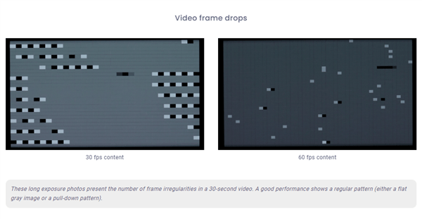 小米12S Ultra DXO屏幕得分125分：排名太意外_视频_色彩_光学