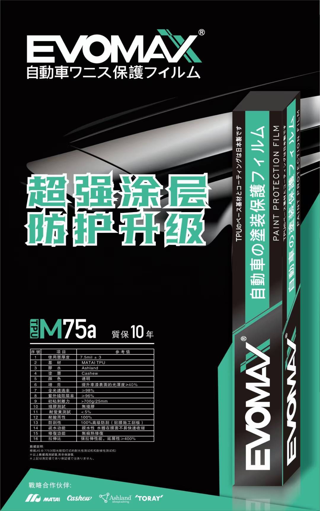 丰田塞纳EVOMAX易瑪日本TPU隐形车衣_搜狐汽车_搜狐网