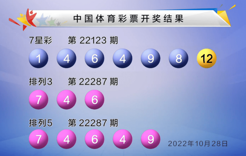 快乐8第22287期中8注选十头奖 单注奖金500万_详情_体彩_销售金额