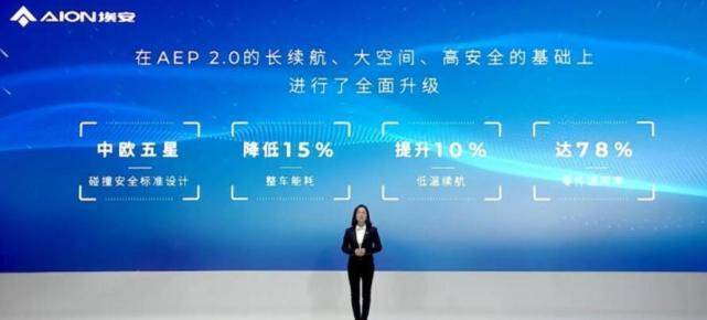 超越特斯拉！零百仅1.9s，埃安发布纯电专属平台AEP 3.0_搜狐汽车_搜狐网