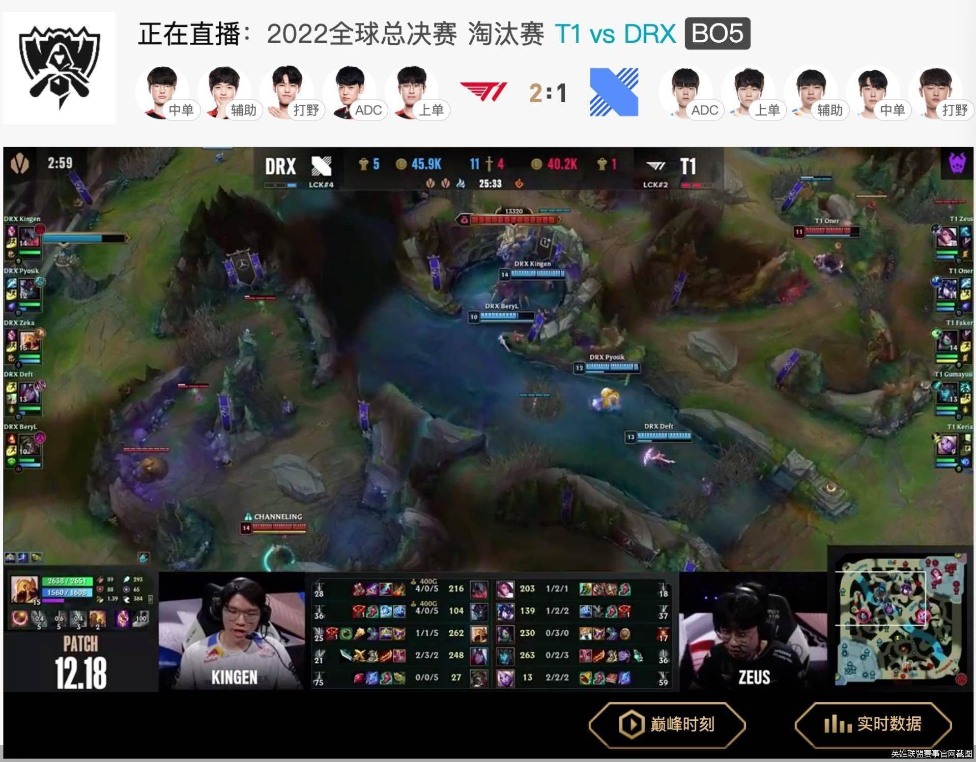 黑马DRX战胜T1成S12冠军、王嘉尔开幕式新歌热播，谁是电竞热的受益者？_英雄联盟_决赛_互联网