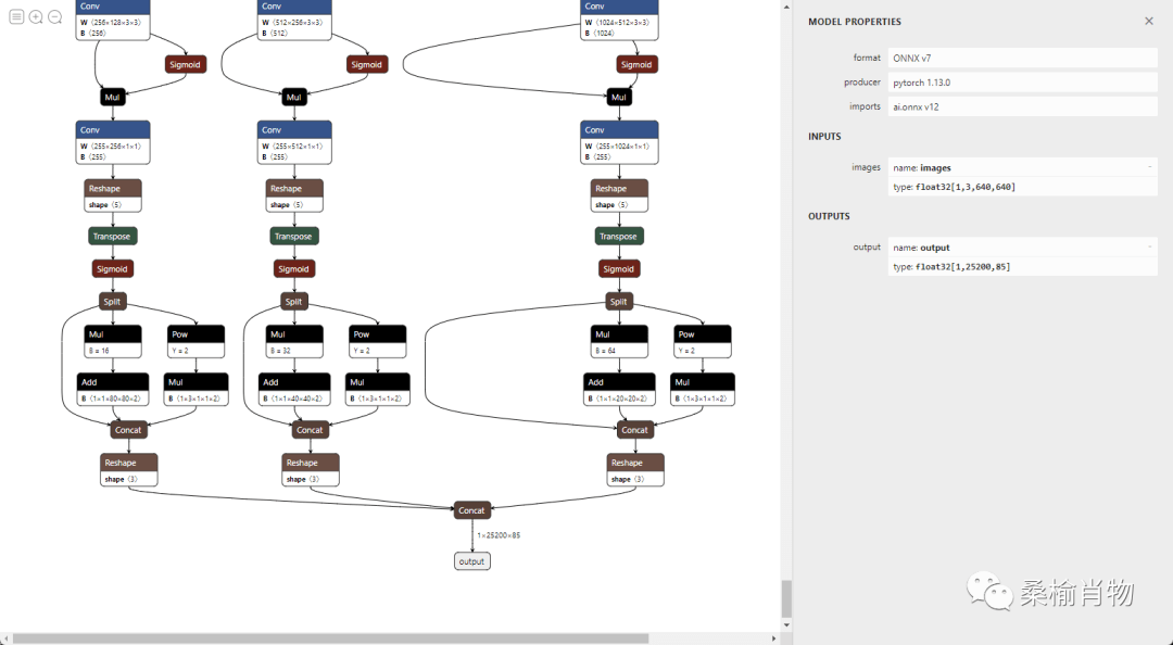 人工智能模型的网络结构可视化_Netron_VisualDL_https