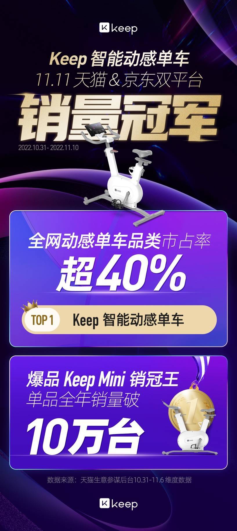 市占率第一 | Keep Mini 动感单车预计全年售出10万台_搜狐汽车_搜狐网