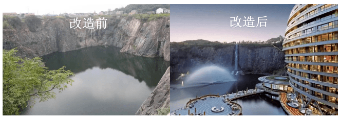 EOD模式怎么看？_项目_生态_产业