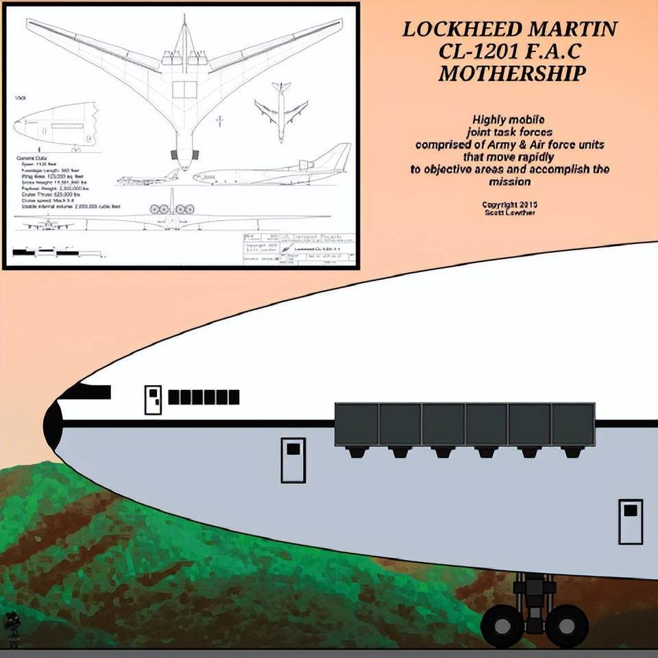CL-1201核动力飞机：冷战美军的空中航母编队计划 -6park.com