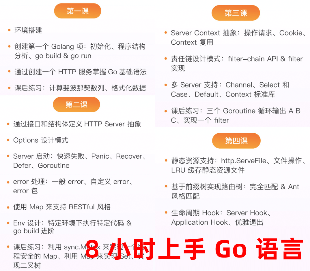 Go 开源13年，分享我“私藏”的那些优质 Go 语言学习资料 | 极客时间_demo_实战_视频