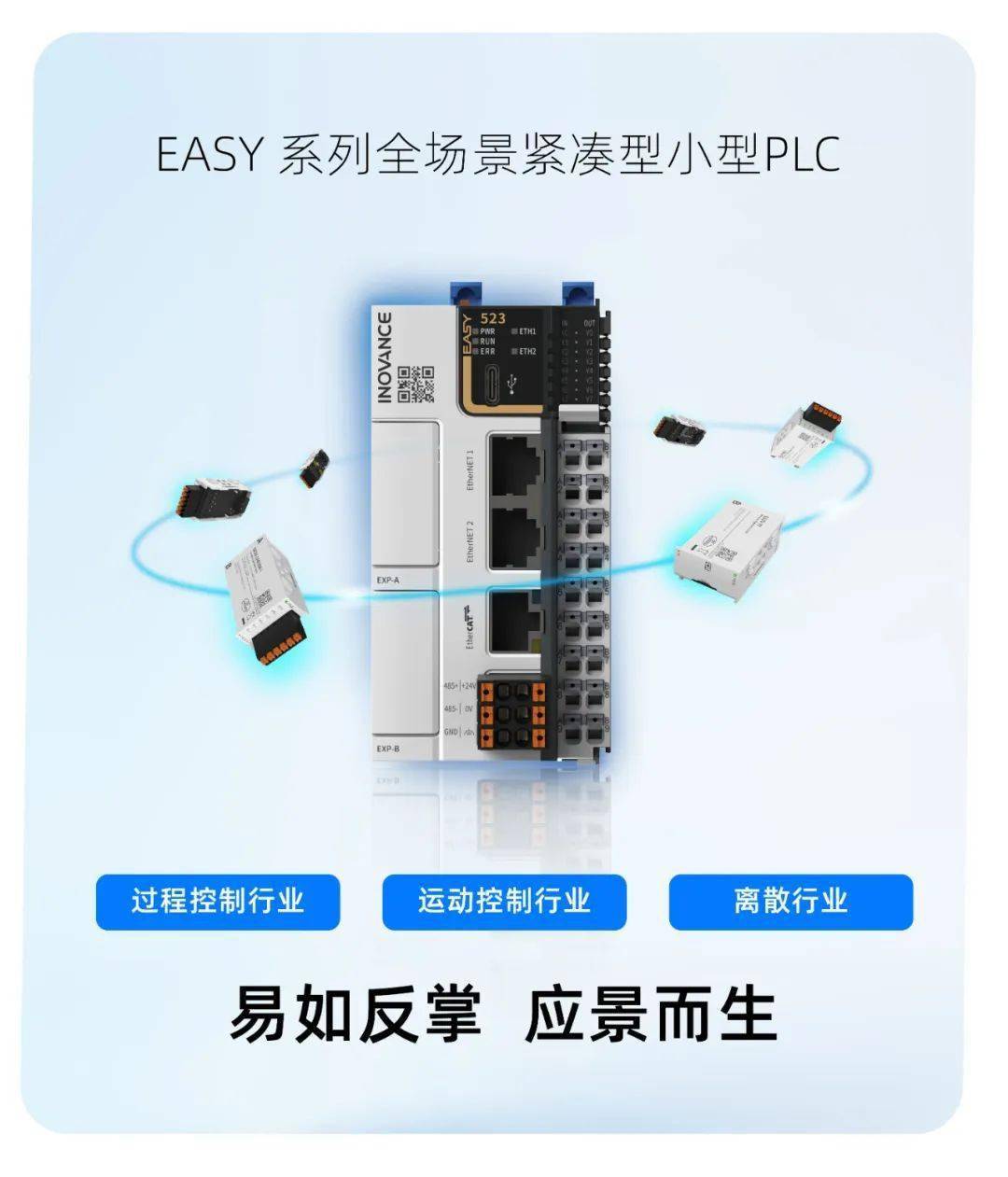 破晓而出！ 汇川EASY系列全场景紧凑型小型PLC重磅发布_控制_支持_编程