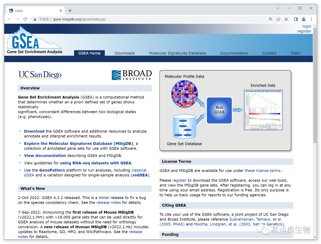 从数据整理到软件使用，GSEA实操分享_分析_gene_文件