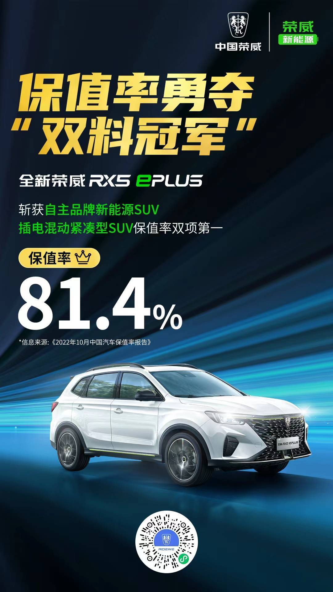 新能源车保值率哪家强？中国上海找荣威_搜狐汽车_搜狐网