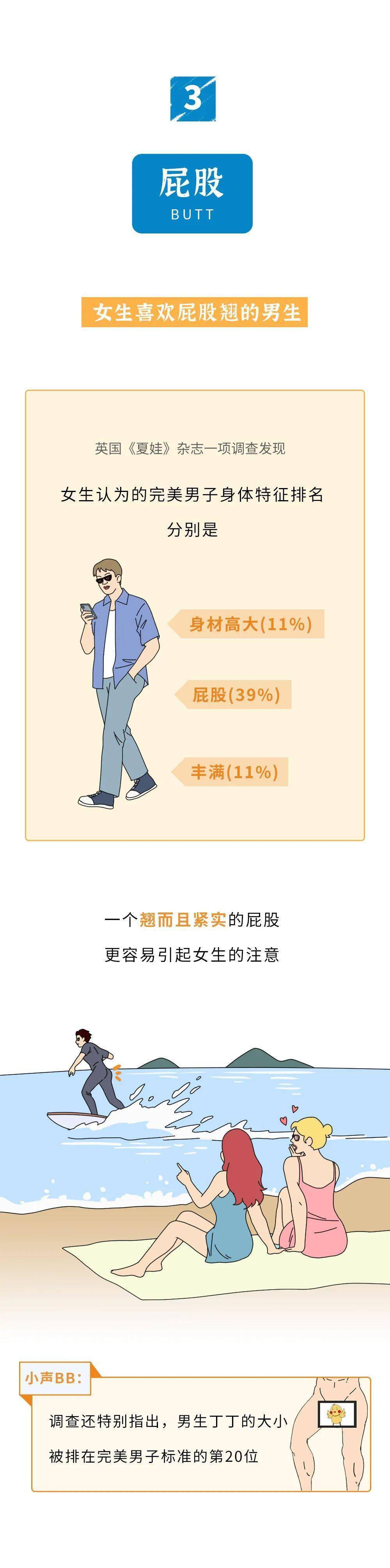 「女生喜欢的男生」和「男生喜欢的男生」究竟有啥区别?搜狐汽车搜狐网
