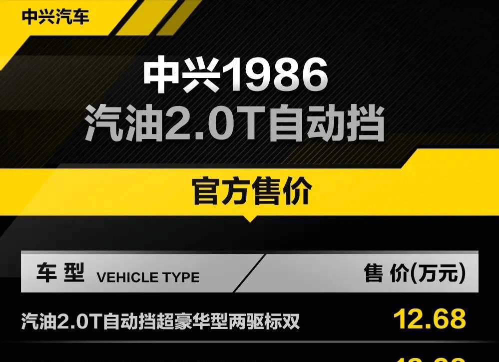 中兴1986新增车型上市，2.0T汽油机+8AT变速箱，售价12.68万元起_搜狐汽车_搜狐网