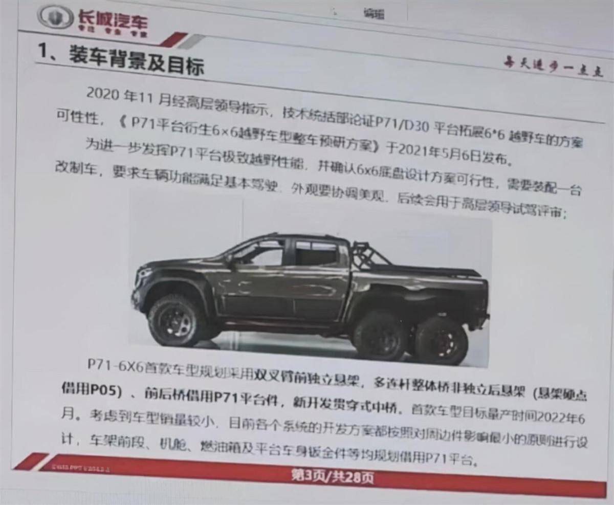 长城6X6皮卡谍照曝光，搭载3.0T V6动力，越野性能进一步提升_搜狐汽车_搜狐网