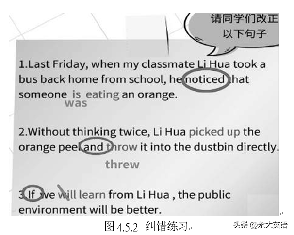 目前多模态教学模式在初中英语语法教学中的应用研究（附案例）_语言_进行_交际