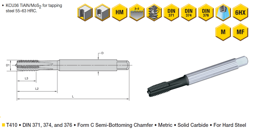 HRC60的硬料，如何快速加工M5螺纹？_零件_材料_刚攻