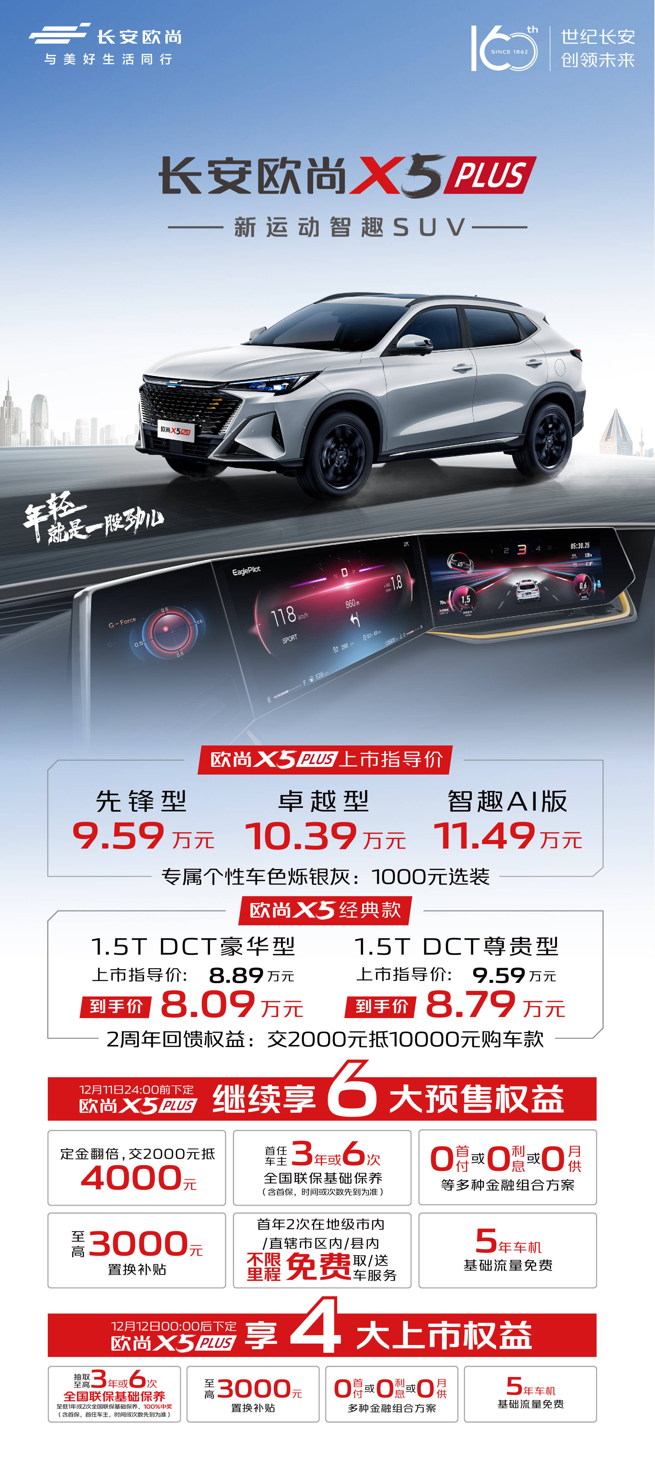 年轻人必看的运动型SUV 欧尚X5PLUS瑞丽正式上市_搜狐汽车_搜狐网