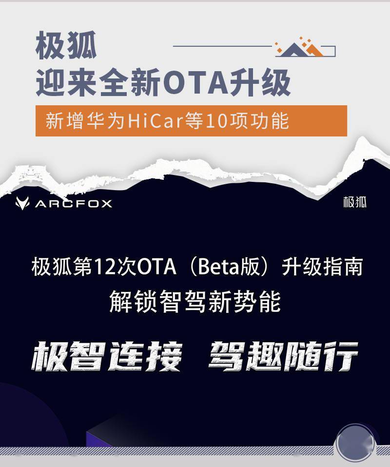 新增华为HiCar等10项功能 极狐迎来全新OTA升级_搜狐汽车_搜狐网