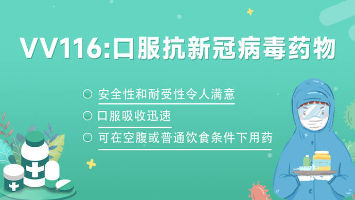 专家解读：PAXLOVID、VV116等抗新冠口服药有什么不同？_药物_RdRp_临床