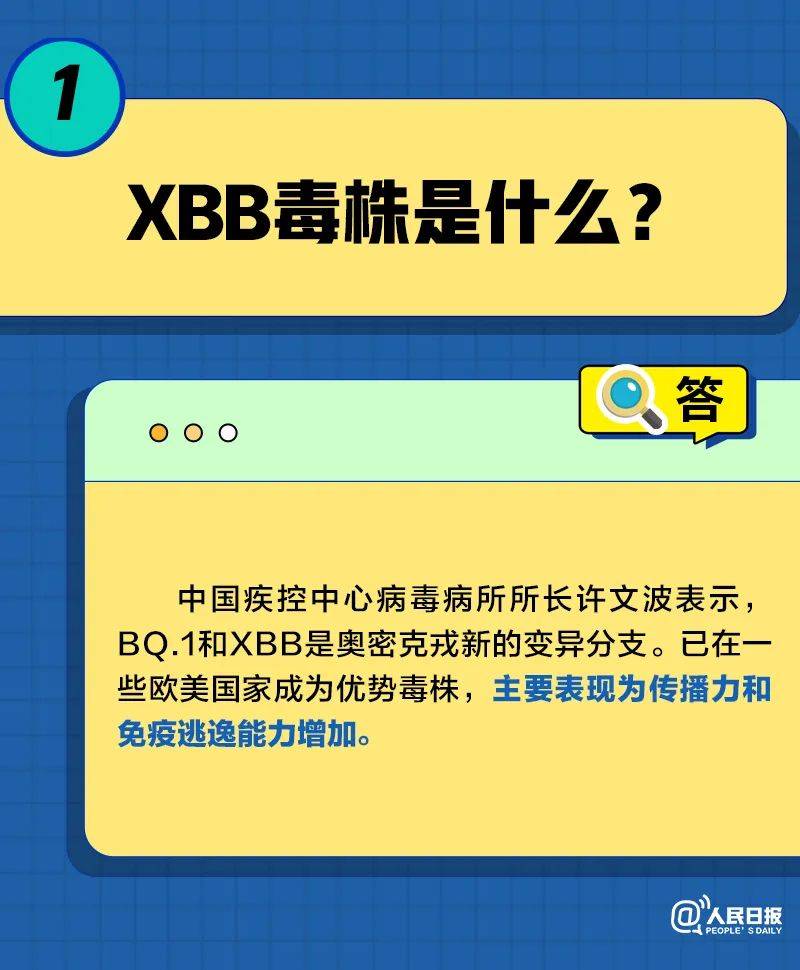 刚刚通报，又一地发现XBB变异株！如何应对二次感染？官方回应_免疫_病例_密克