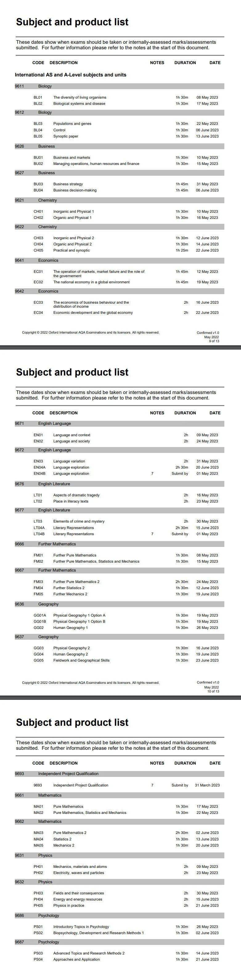 2023年IG/A-level夏季大考时间表！注意这些科目考试范围有调整！_疫情_德思_评分
