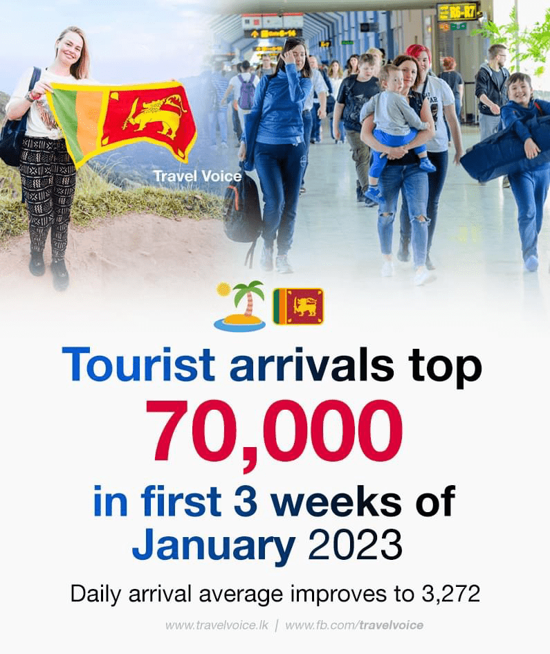 兰卡入境游客数逐步恢复，一起组团来斯里兰卡打几场高尔夫球吧！科伦坡皇家球场，康提维多利亚球场，努瓦拉埃利耶球场，汉班托塔香格里拉球场，期待你和 ...