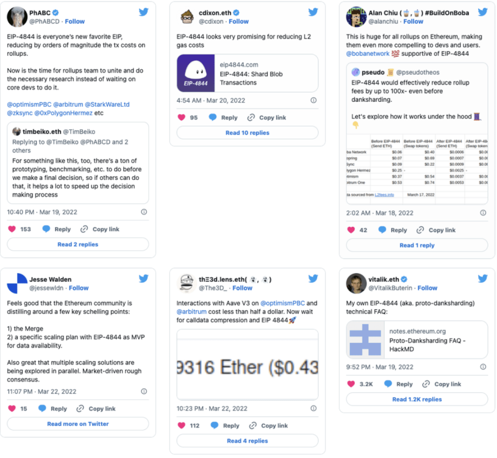 Foresight Ventures：以太坊迈向 full sharding 的第一步，EIP-4844 全面解析_blob_数据_rollup
