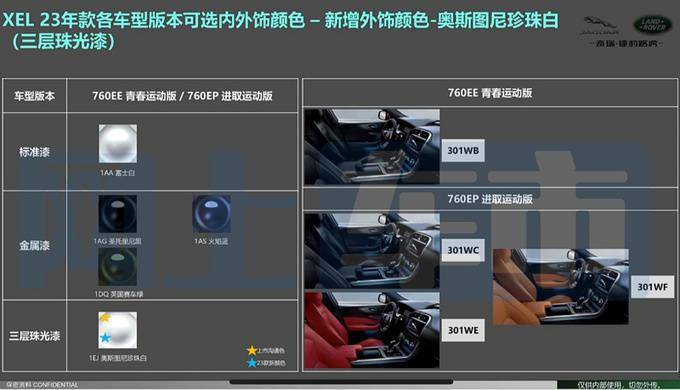 捷豹2023款XEL二月上市！预计售29.98-32.98万元_搜狐汽车_搜狐网