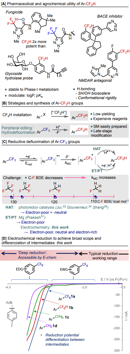Angew：深度电还原下Ar-CF3的可控脱氟氢化合成多种含氟化合物_反应_选择性_产物
