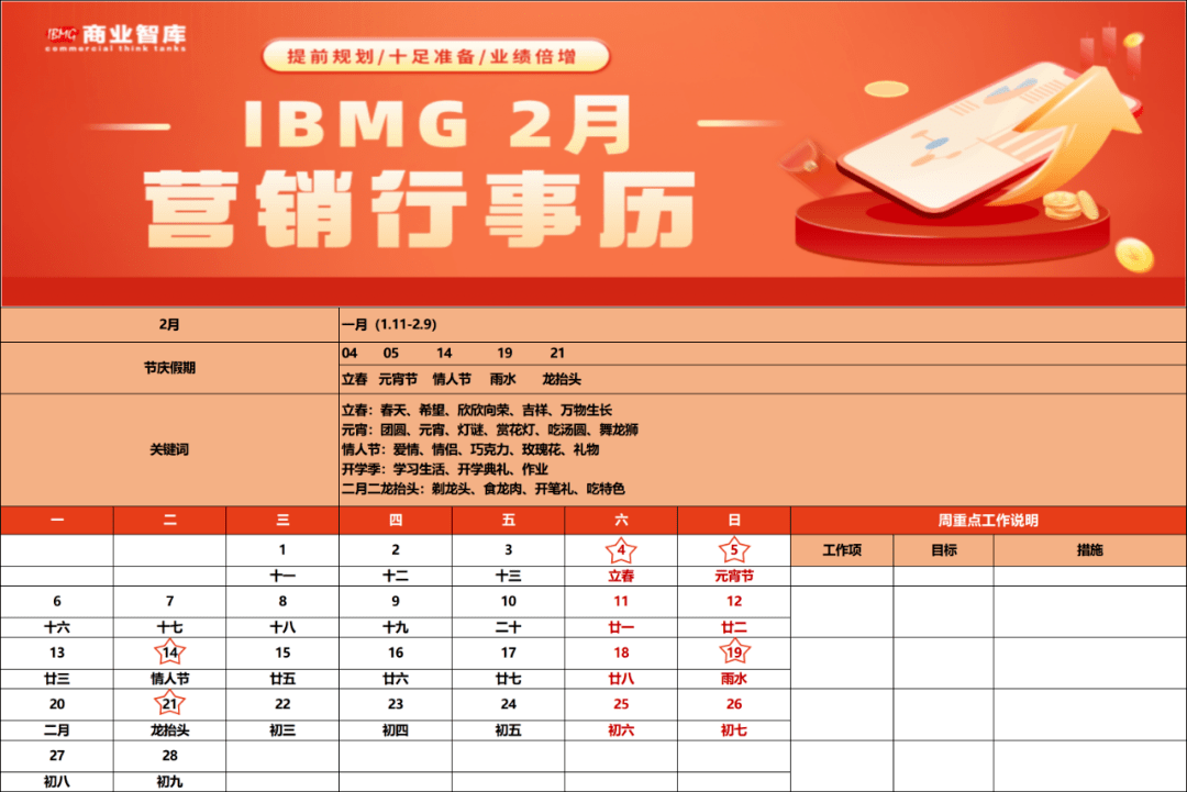 IBMG聚焦丨2023年2月商超营销行事历_活动_消费者_习俗