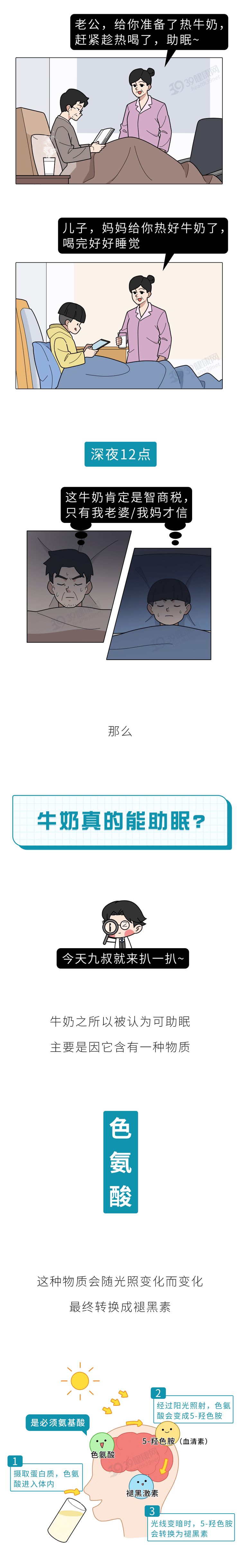 【分享】晚上喝牛奶等于服毒？什么时间喝最好？网络中医药艳萍