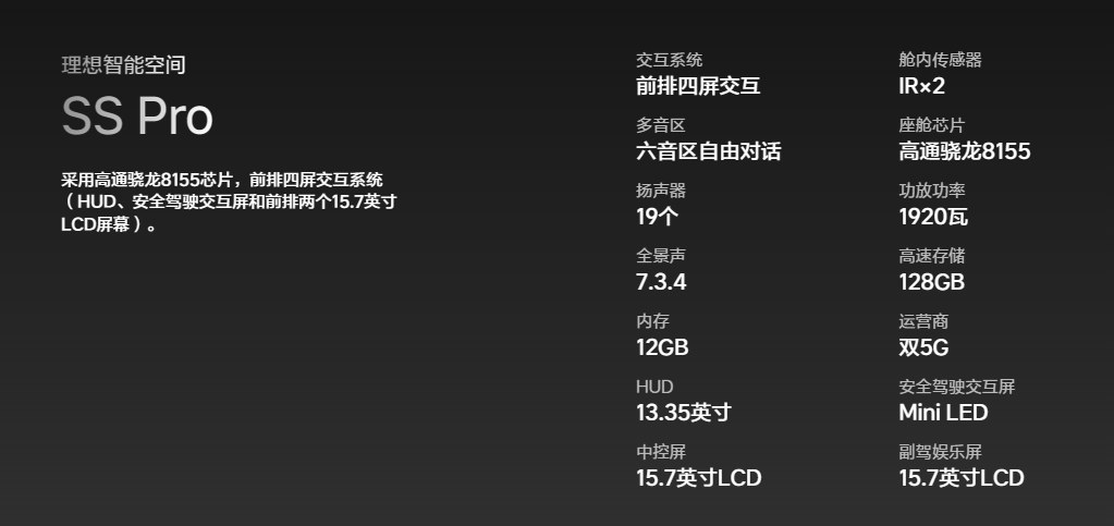 理想 L8 Air 豪华中大型 SUV 上市：砍掉空气悬架，33.98 万元_搜狐汽车_搜狐网