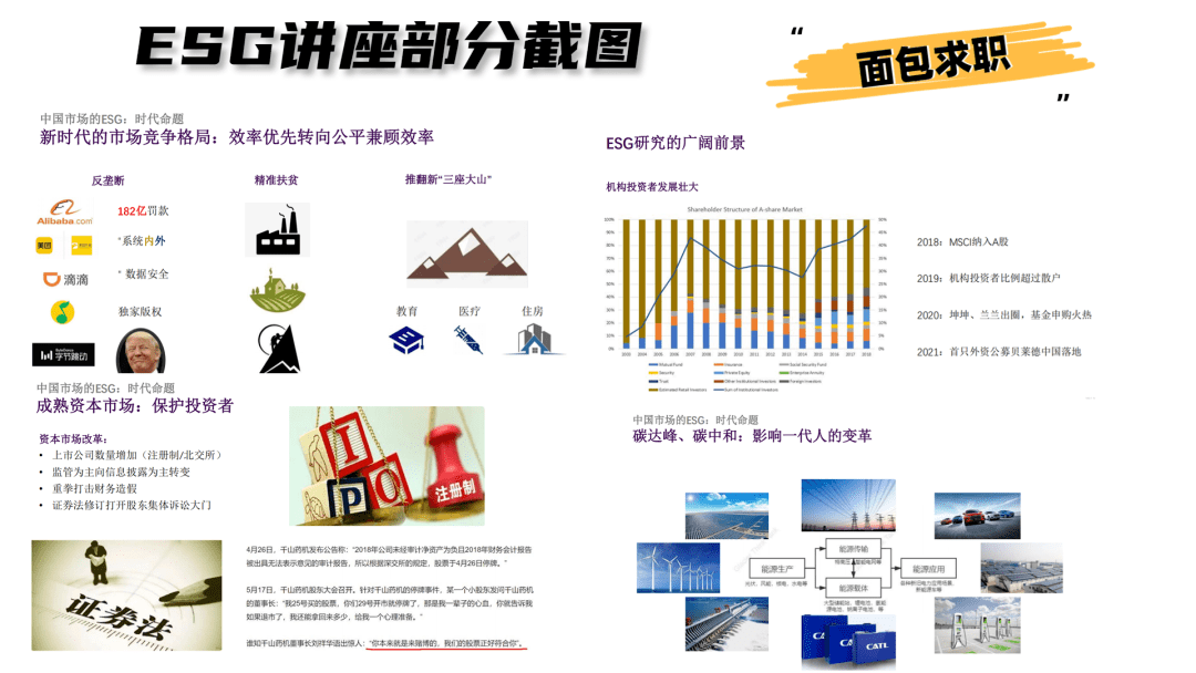 ESG岗位都炒到15w月薪了？限时领取ESG课程！_相关_上市公司_投资