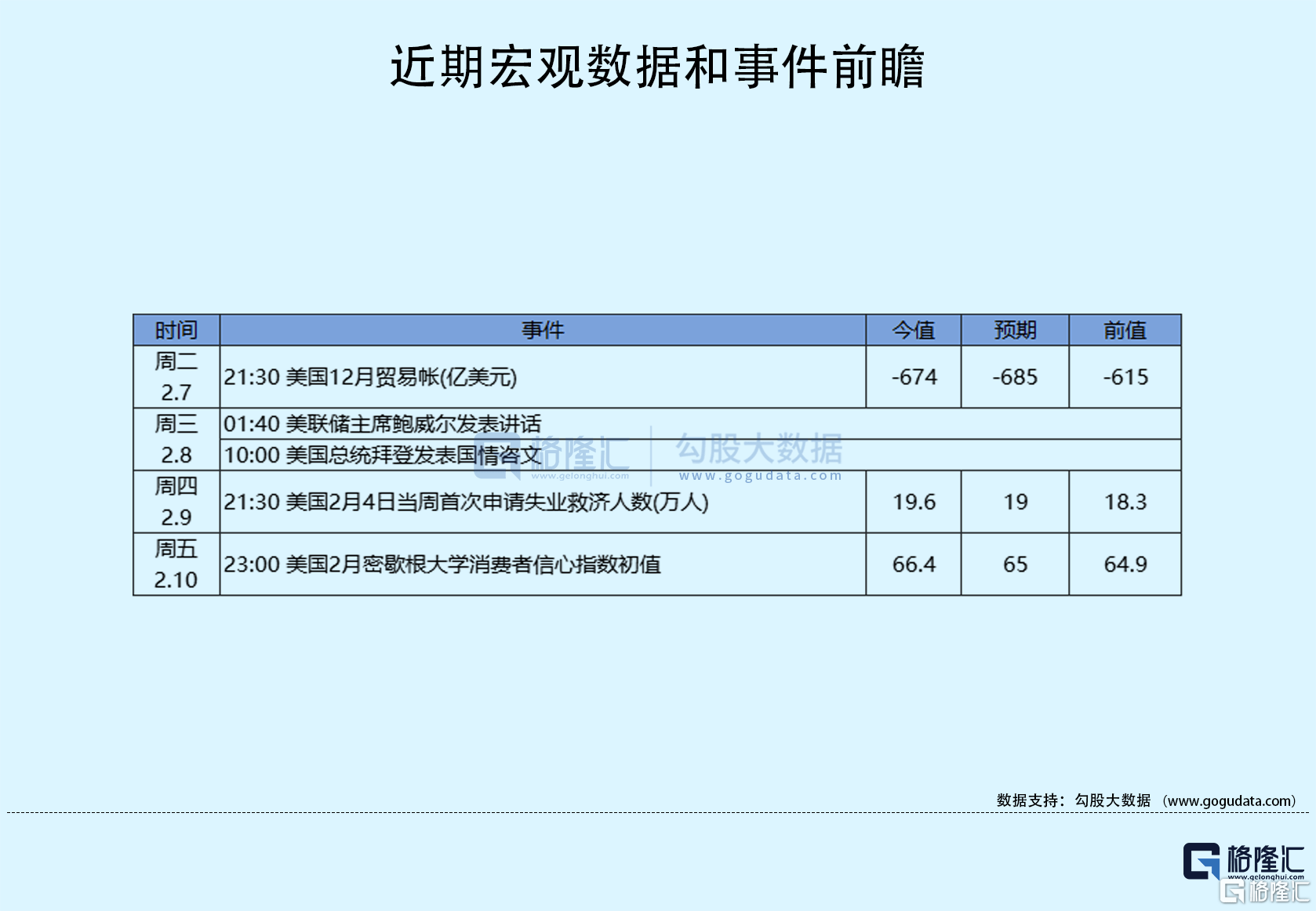 隔夜美股全复盘211 埃克森美孚逆势涨逾4!紧缩预期打压,三大股指走势分化,能源板块表现亮眼,热门中概全线走低;lyft暴跌超36,调整后ebitda远逊于预期日本央行通胀行业