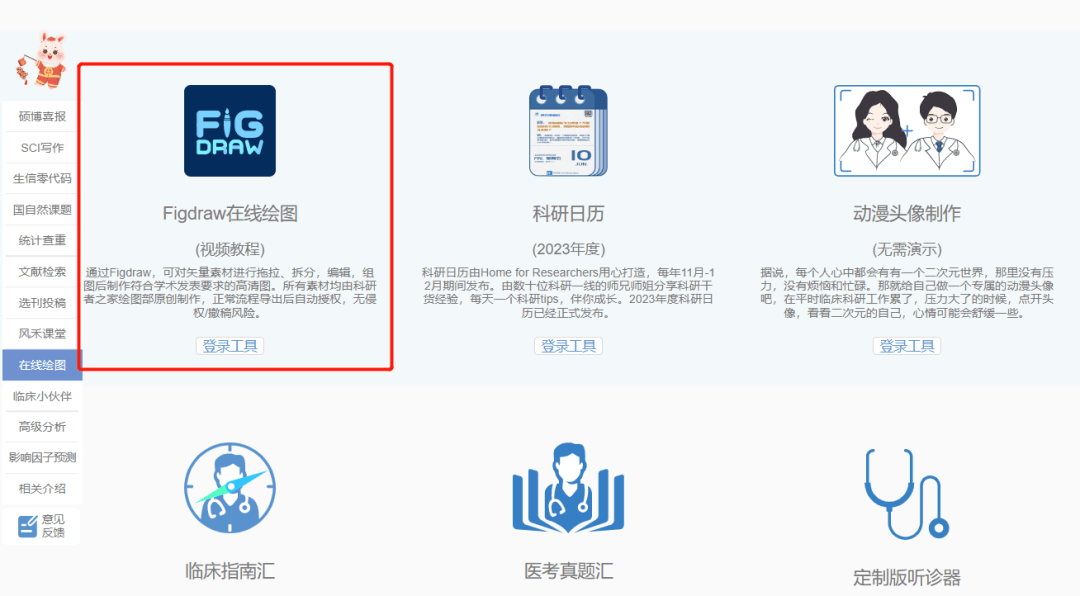 零基础，给标书加一个CNS级别的机制图_Figdraw_素材_模板