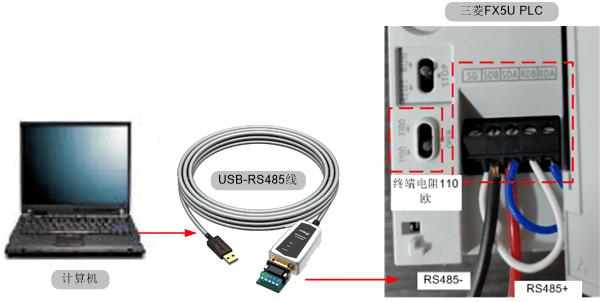 实战！三菱FX5U PLC与MCGS仿真软件联机技巧_编程_通信_参数设置