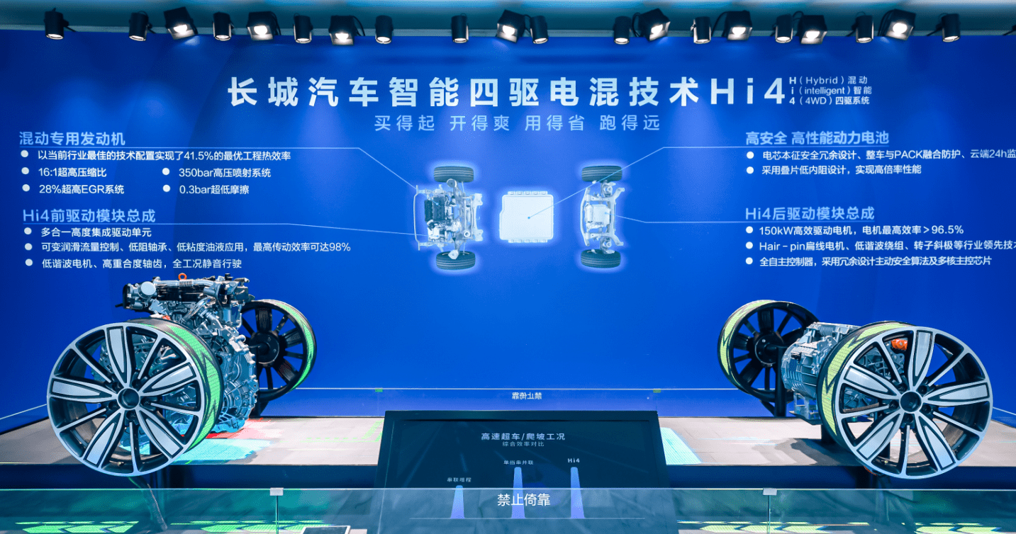 “生态之战”是适者生存的游戏？_搜狐汽车_搜狐网