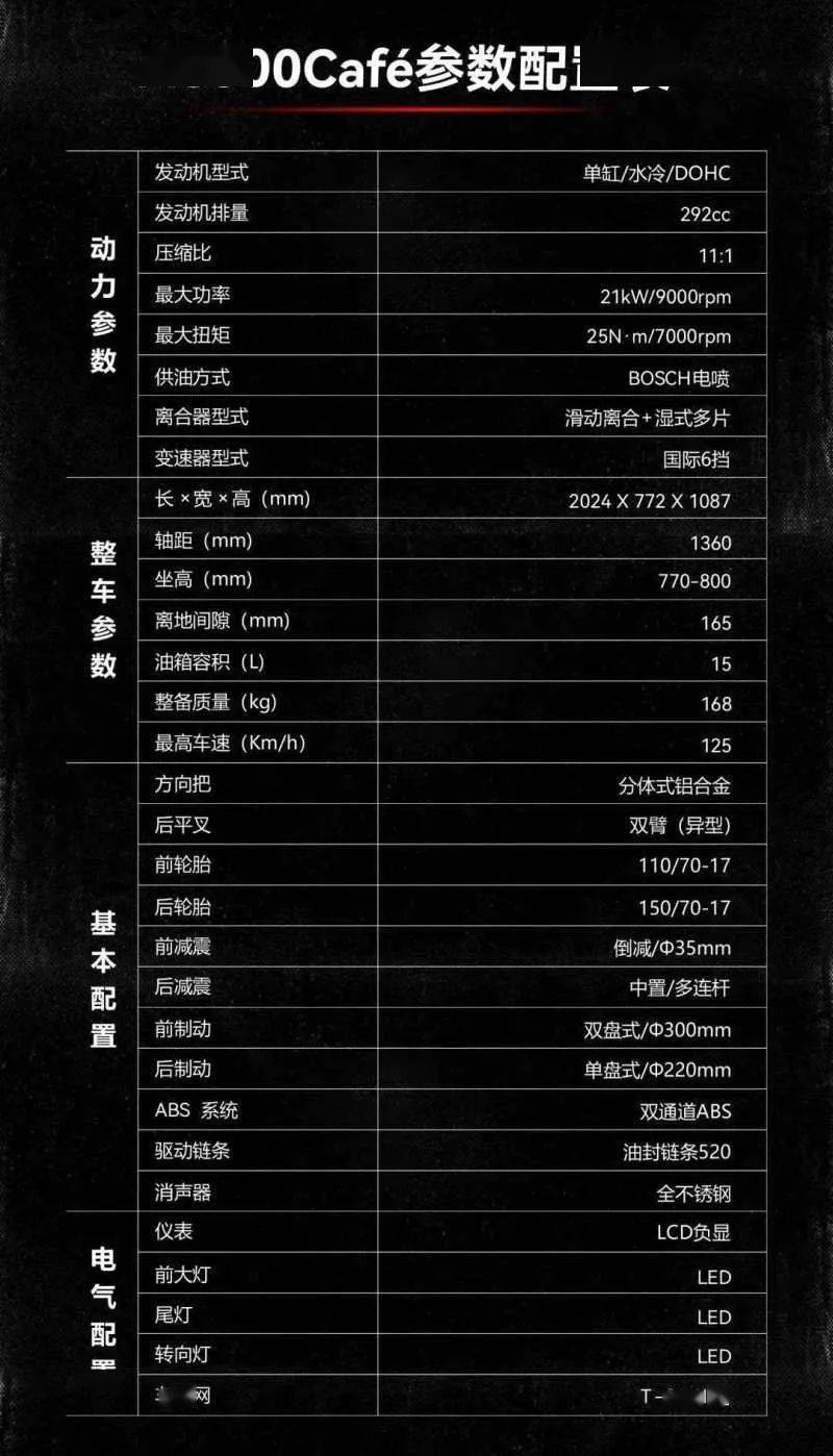 无极Q250、AC300Cafe上市，售价17980起_搜狐汽车_搜狐网