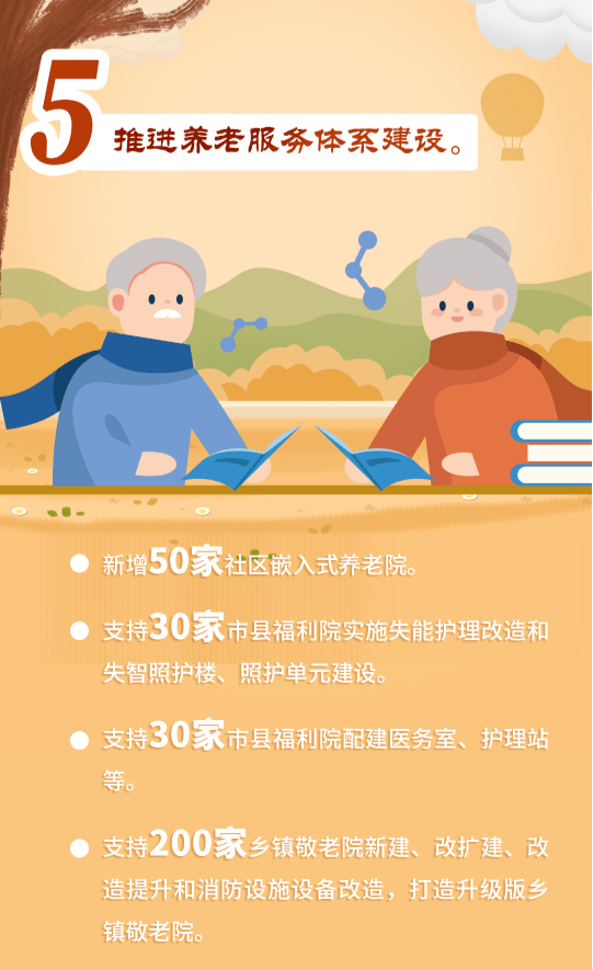 2023民生幸福清单——推进养老服务体系建设 托起幸福“夕阳红” 实事 老年人 社区
