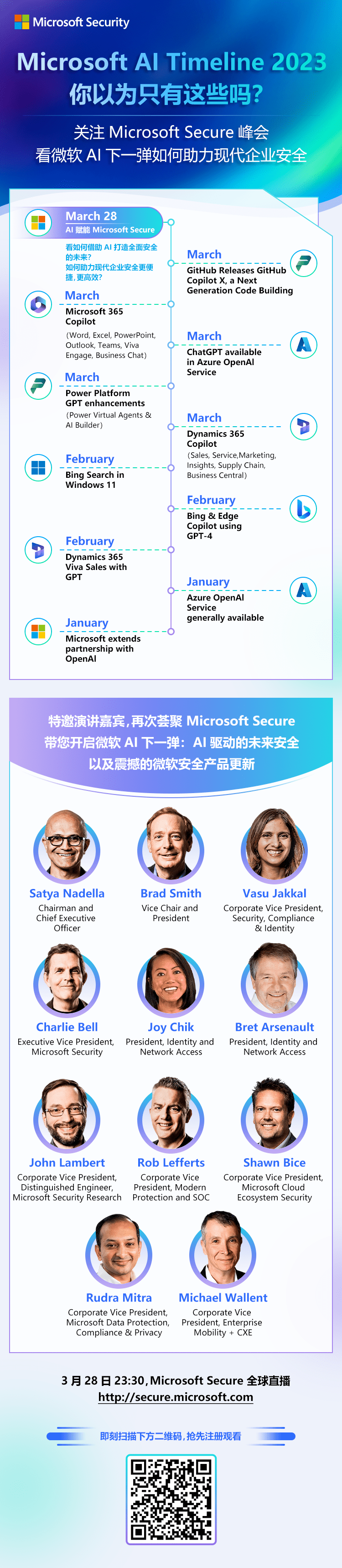 2023 Microsoft AI Timeline 你以为只有这些吗？