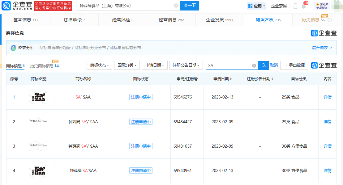 钟薛高已为新品SASAA注册商标_食品_分类_国际