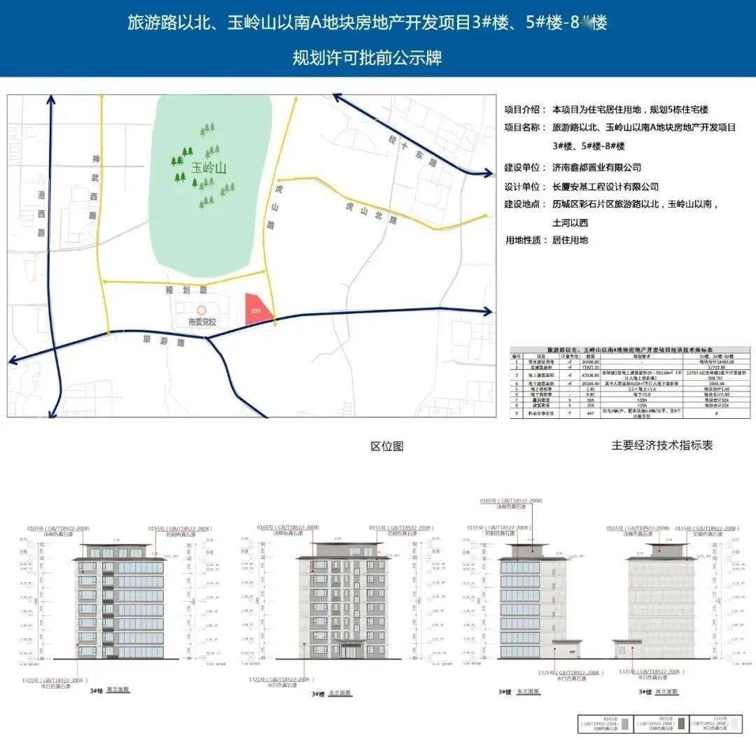 贯穿济南17年！用10个项目，聊聊彩石片区……_老铁_希思_地块