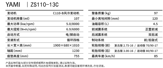 7280的宗申YAMI三周年纪念版..._搜狐汽车_搜狐网