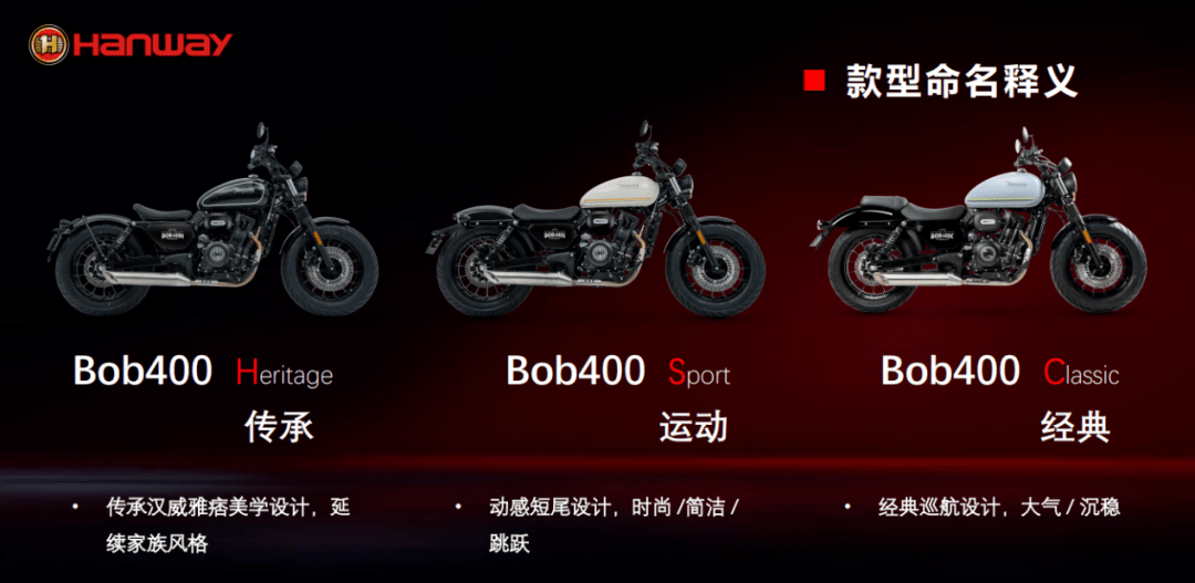 试驾汉威Bob400：3万内颜值性能兼顾的高性价比Bobber！动力居然“虚标”？_搜狐汽车_搜狐网