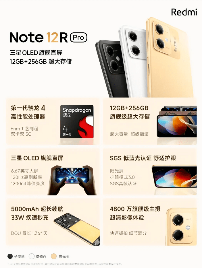 【新机】1799元 红米Note12RPro上市 搭载骁龙4Gen1_Redmi_配置_价格