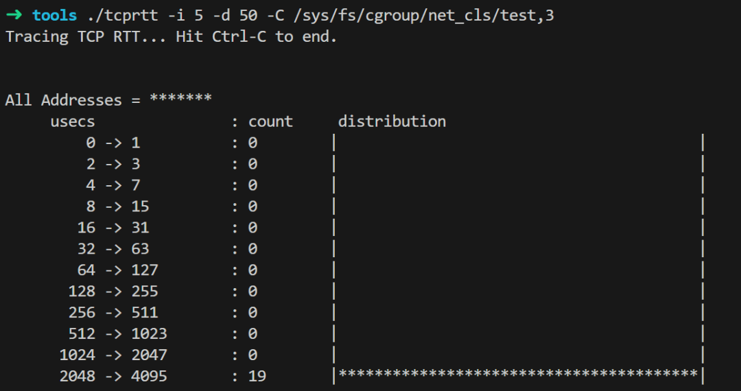 OpenCloudOS 如何基于 eBPF 实现容器级别的TCP 连接监控？_内核_cgroup_资源